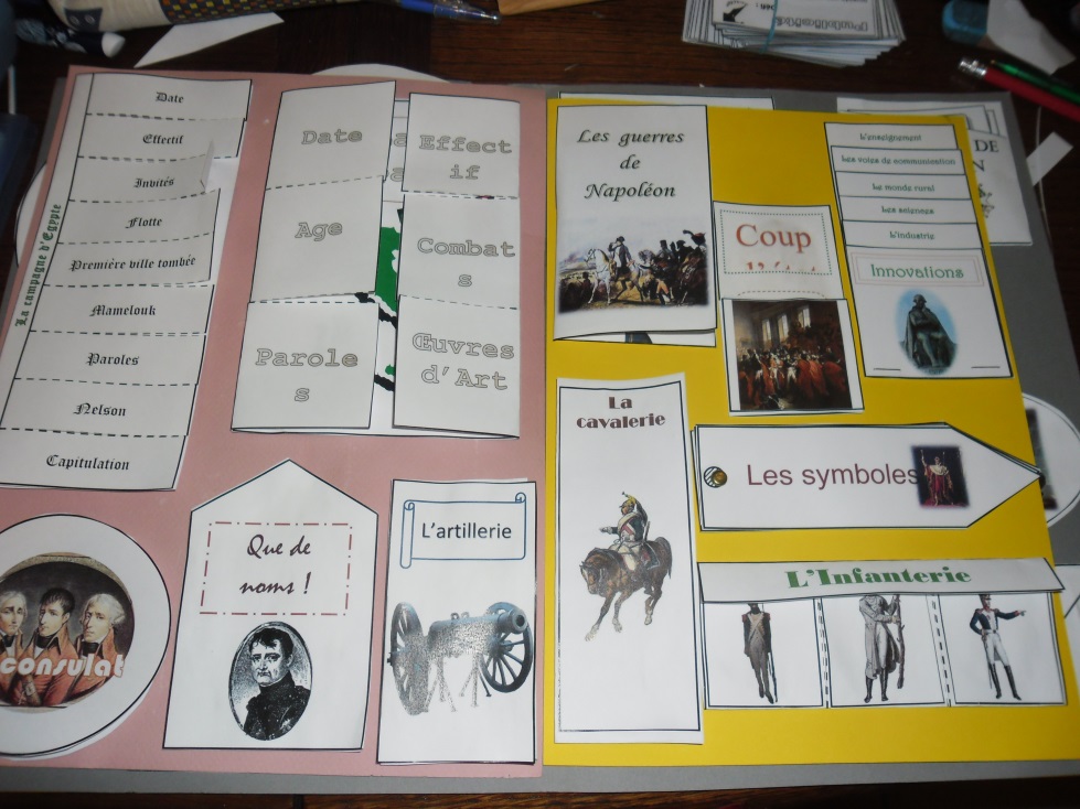 Les lapbooks en 12 avantages - Carpediem Education